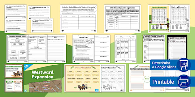 Westward Expansion Map Teaching Pack | Twinkl USA - Twinkl