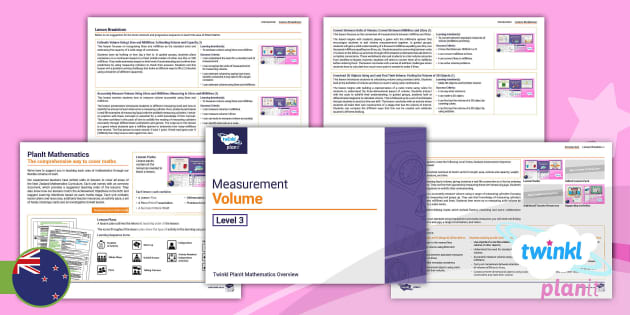 Level 3 Volume Overview (Lehrer gemacht) - Twinkl