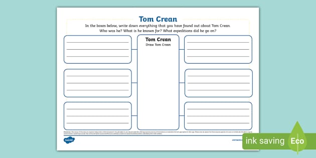 Tom Crean Mind Map (1st/2nd Class) (teacher made) - Twinkl