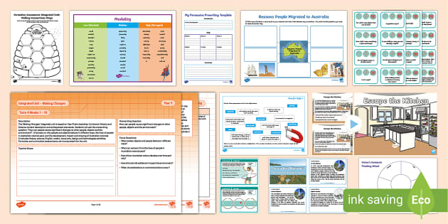Making Changes Yr 5 Wk 7-8 (Teacher-Made) - Twinkl