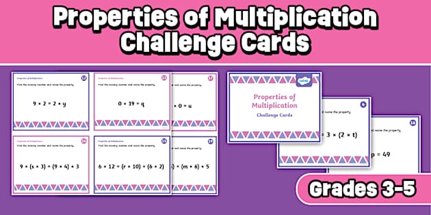 multiplication property