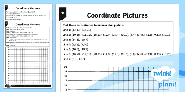 PlanIt Maths Y4 Position and Direction Coordinate Pictures Home ...
