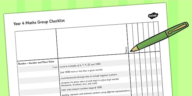 2014 National Curriculum Year 4 Maths Assessment Group Checklist - numeracy