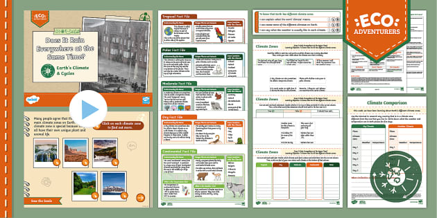 Different Climate Zones: Eco Adventurers Year 2 Lesson 1
