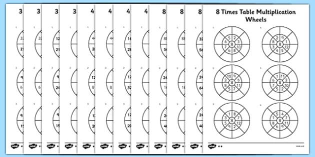 3 4 8 Times Table Multiplication Wheels Pack Worksheets