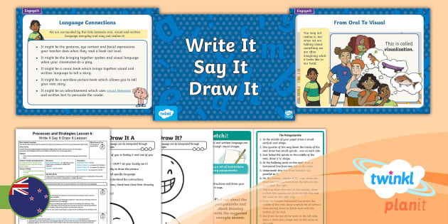 During year 4: Writer's Pīkau: Read It Say It Draw It