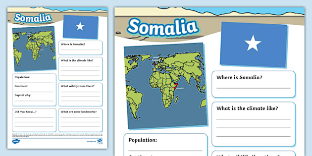Somalia Fact File Template (creat de profesori) - Twinkl