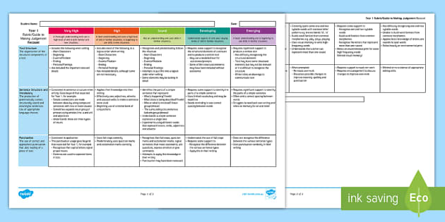 Australian Curriculum Year 1 Recount Assessment Rubric/Guide to Making