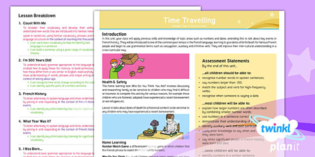 FREE! - French: Time Travelling Year 5 Planning Overview