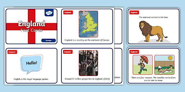 England Fact Cards | Facts about England - Twinkl