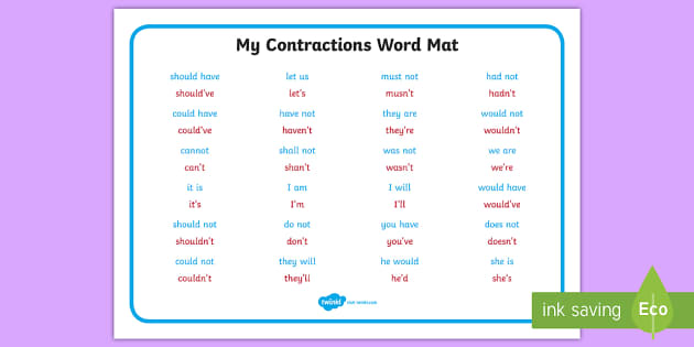 Contractions Word Mat - ESL Grammar Resources (teacher made)