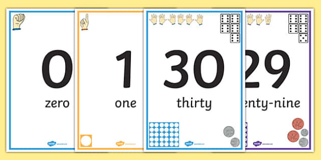 Visual Number Line Posters 0-30 - Maths Resource - Twinkl