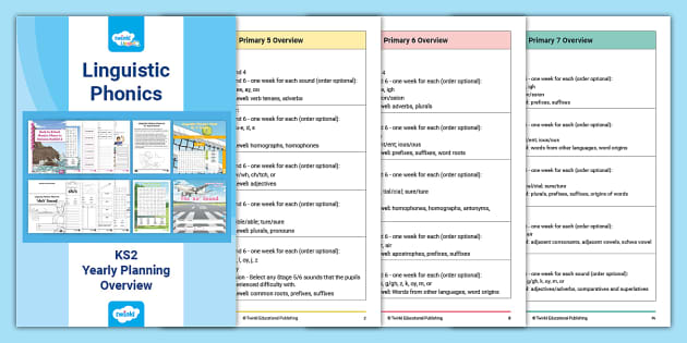 Linguistic Phonics Lingo KS2 Yearly Planning Overview