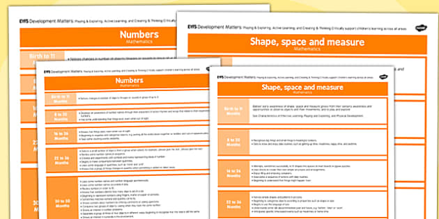EYFS Early Years Outcomes Posters Mathematics