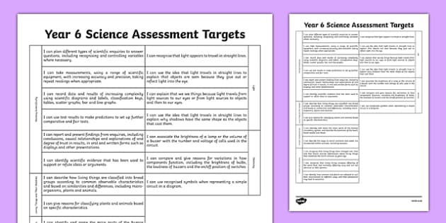 2014 National Curriculum Year 6 Science Assessment Targets Colouring Sheet 2014 National Curriculum Year 6 Science Assessment Targets Colouring Sheet