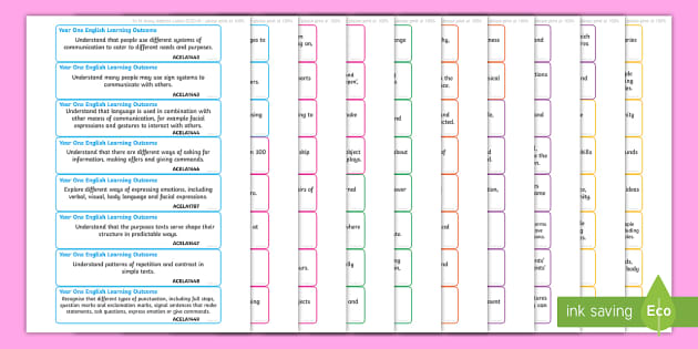 Australian Curriculum Year 1 Learning Outcomes Labels