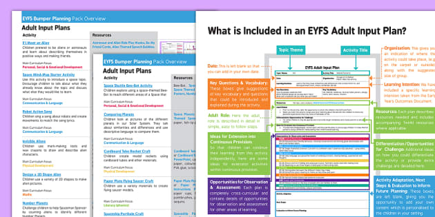 EYFS Space Themed Bumper Planning Pack Overview - Twinkl