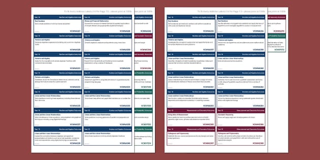 Year 10 Victorian Curriculum Mathematics Outcomes Stickers