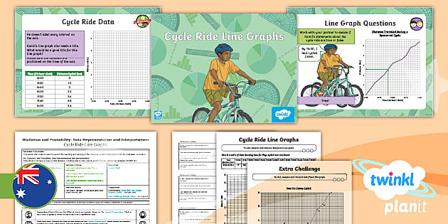 Year 6 Data Representation Line Graphs Lesson 1 - Twinkl
