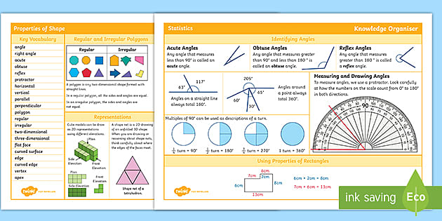 Year 5 Properties of Shape Maths Knowledge Organiser