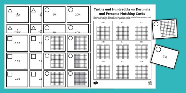 Sixth Grade Tenths and Hundredths as Decimals, Percentages, and Fractions