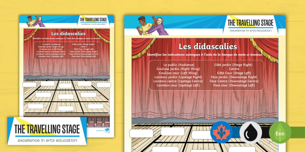 FREE! - Intermediate Stage Directions Labelling Activity French