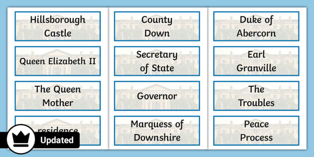 Hillsborough Castle Word Cards - NI (teacher made) - Twinkl