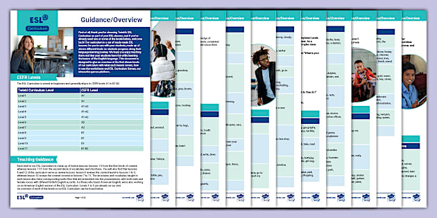 ESL Curriculum - Guidance/Overview (Teacher-Made) - Twinkl ESL Curriculum - Guidance/Overview (Teacher-Made) - Twinkl
