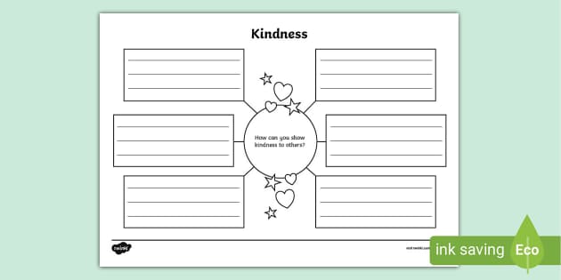 Kindness Mind Map,kind,kindness,pshe (teacher made) - Twinkl