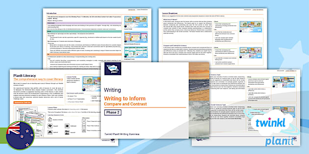 Phase 2 Writing to Inform Compare and Contrast: Unit Overview