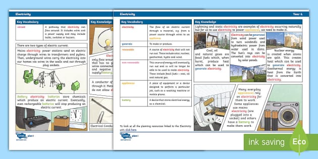 Science Knowledge Organiser: Electricity Year 4