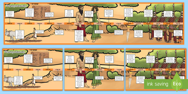 Ancient Mesopotamia Timeline - akkadian Empire, Assyrian Empire