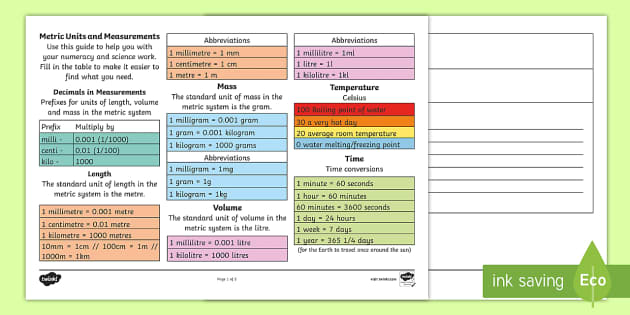 Metric Units and Measurements Mat - metric units, units