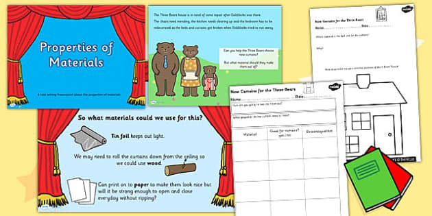 Properties of Different Materials Task Setter Powerpoint Activity