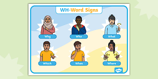 WH-Word Signs Word Mat (teacher made) - Twinkl