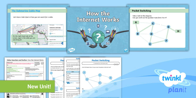 Computing: How the Internet Works -Year 3 - KS2 - Twinkl