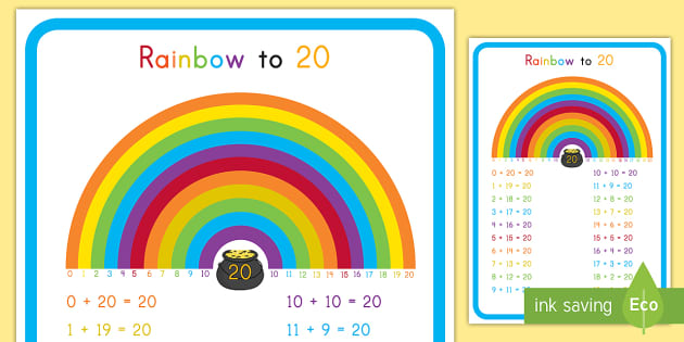 Addition Math Facts Rainbow To 20 Display Poster Twinkl Addition Math Facts Rainbow To 20 Display Poster Twinkl