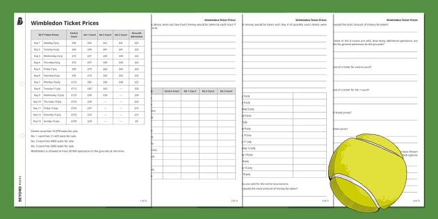 Range, Mean, Median and Mode worksheets | Wimbledon Theme