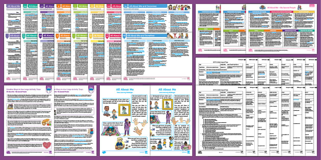 EYFS 2-5 All About Me My Special People Bumper Planning Pack