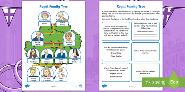 Royal Wedding Royal Family Tree Worksheet (teacher made)