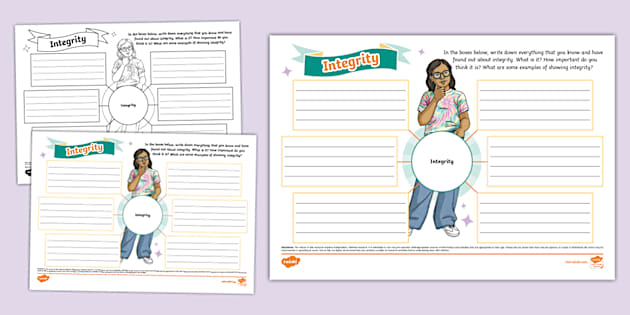 Integrity Mind Map (Lehrer gemacht) - Twinkl