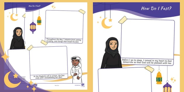 How Do I Fast? (teacher made) - Twinkl