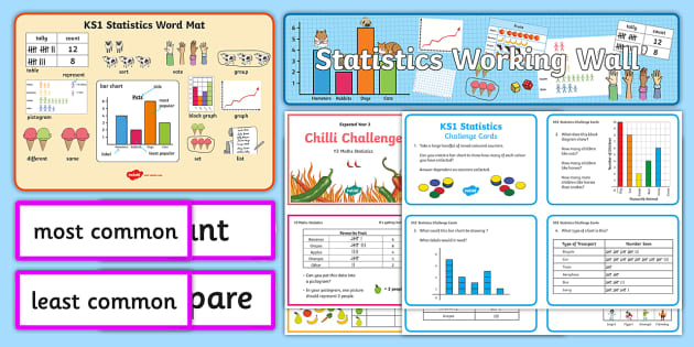 KS1 Statistics Working Wall Display Pack - Twinkl KS1 Statistics Working Wall Display Pack - Twinkl
