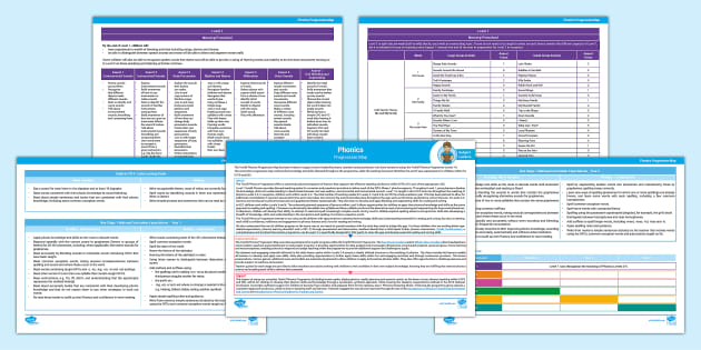 Phonics Progression - Primary Resources (teacher made)