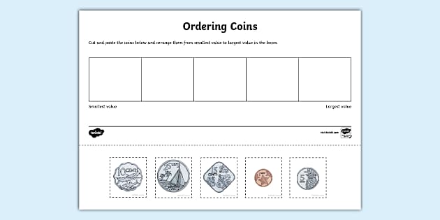The Bahamas Coin Ordering Cut and Paste Worksheet