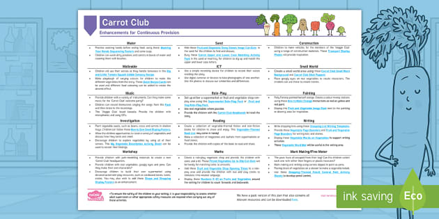 Carrot Club EYFS Enhancement Ideas (teacher made) - Twinkl