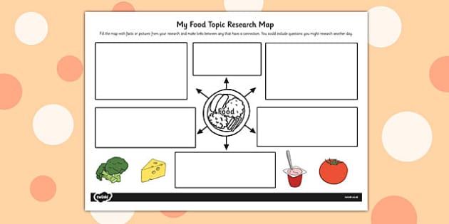 Food Topic Research Map (teacher made) - Twinkl