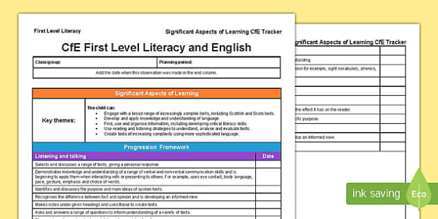 Literacy and English Significant Aspects of Learning and Progression ...