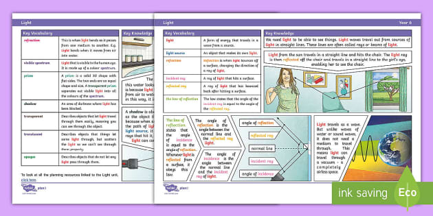 Science Knowledge Organiser: Light Year 6 - Twinkl