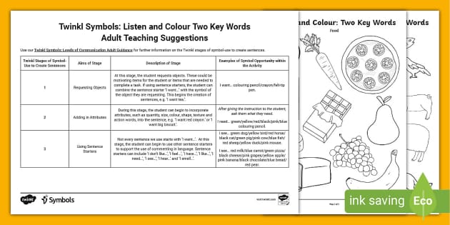 Twinkl Symbols: Listen and Colour 2 Key Words (teacher made)